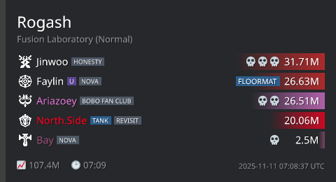 Fusion Laboratory (Normal) - Rogash - teralogs