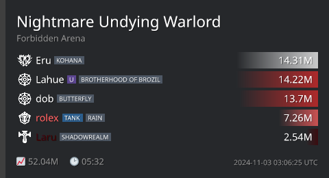 Forbidden Arena - Nightmare Undying Warlord - teralogs