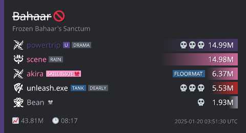 Frozen Bahaar's Sanctum - Bahaar - teralogs