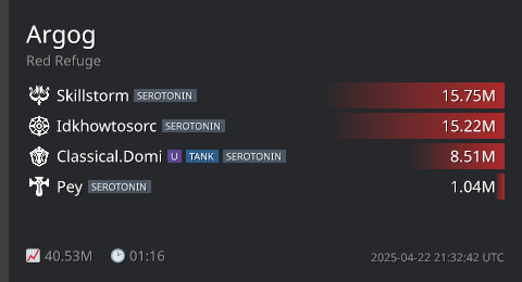 Red Refuge - Argog - teralogs