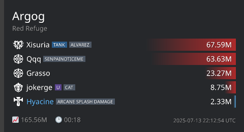 Red Refuge - Argog - teralogs